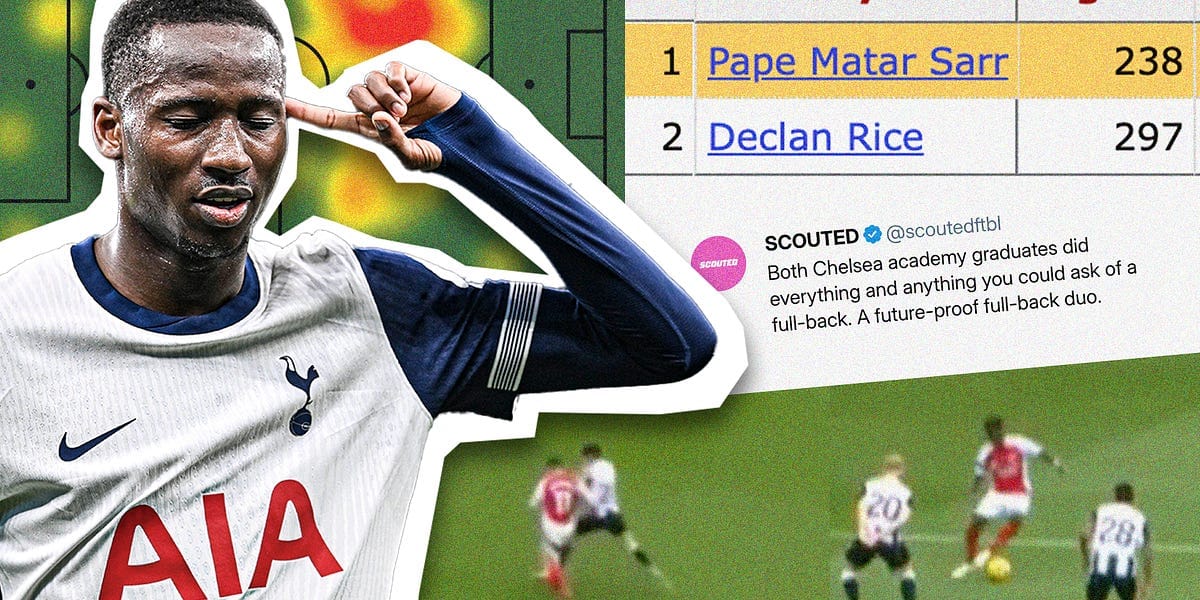 Pape Matar Super Sarr and England's future full-back duo