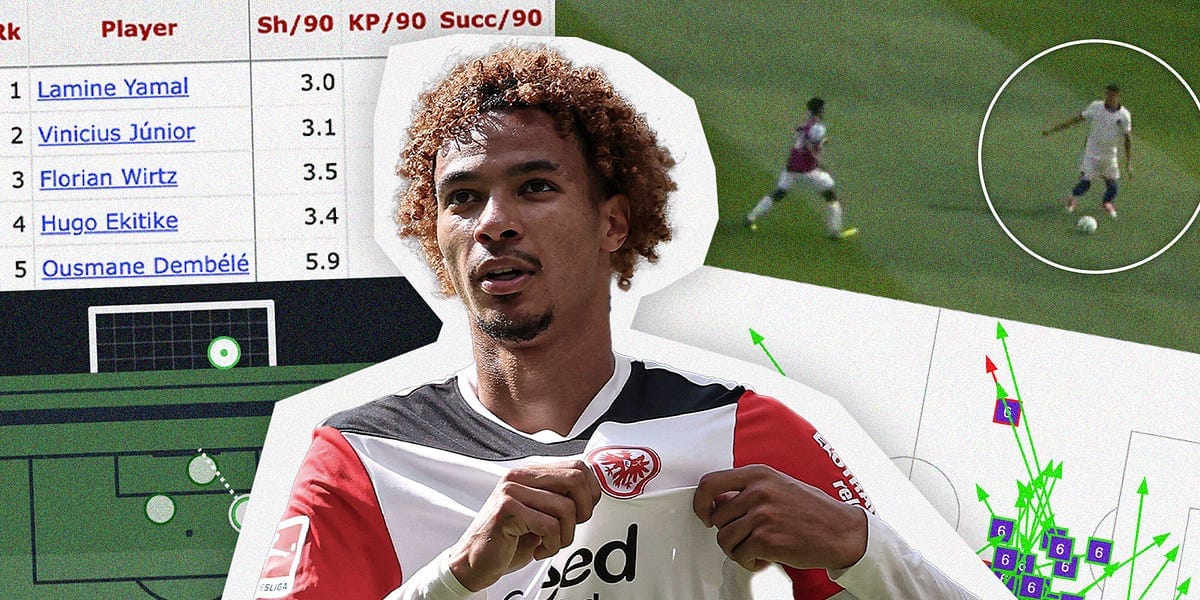 Levi Colwill's perfect partner, a jumbo (Eintracht) Frankfurter, and ...