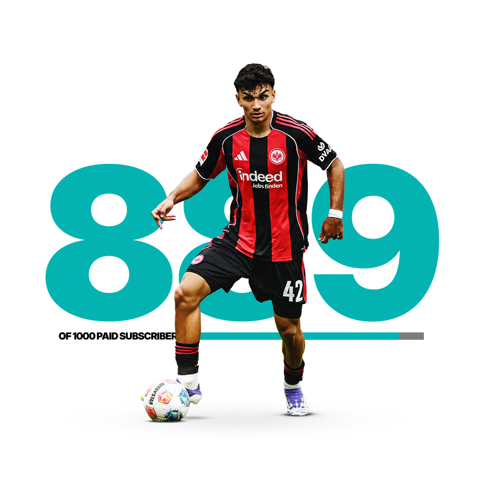 SCOUTED50: A curated guide to the next generation